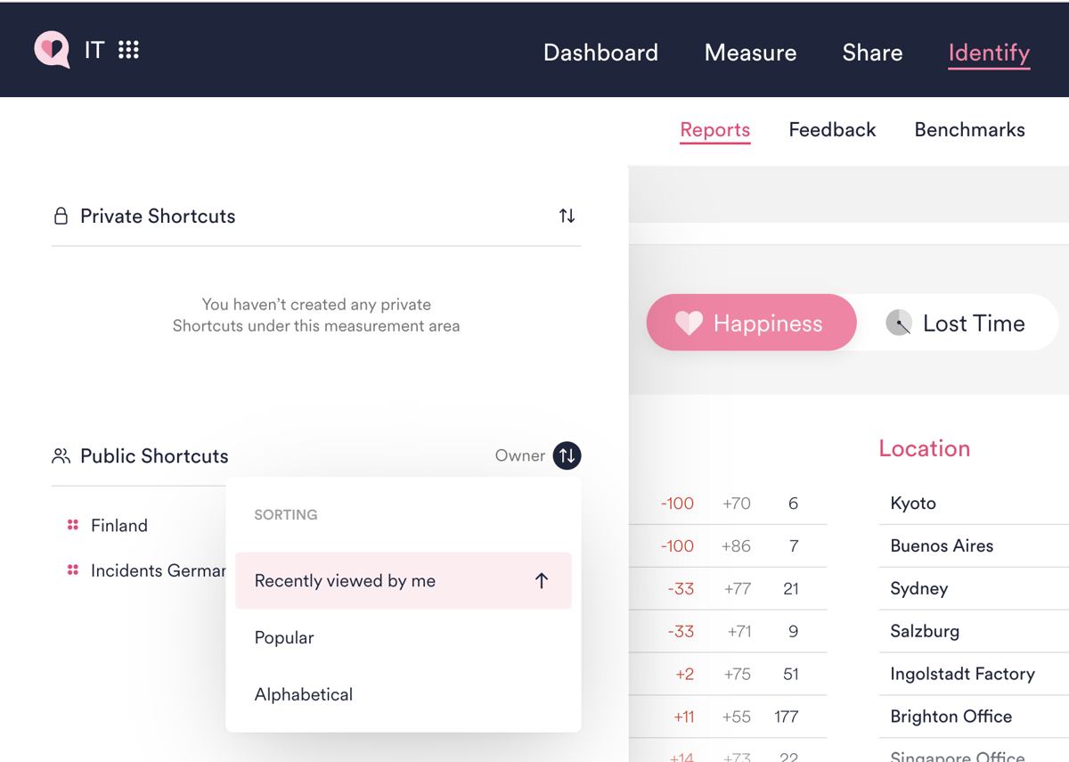 HappySignals Release - 16 August 2022
