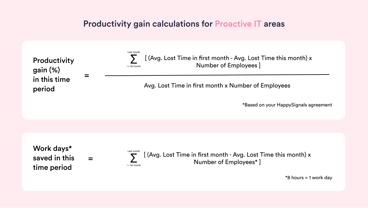 Glossary of platform terms