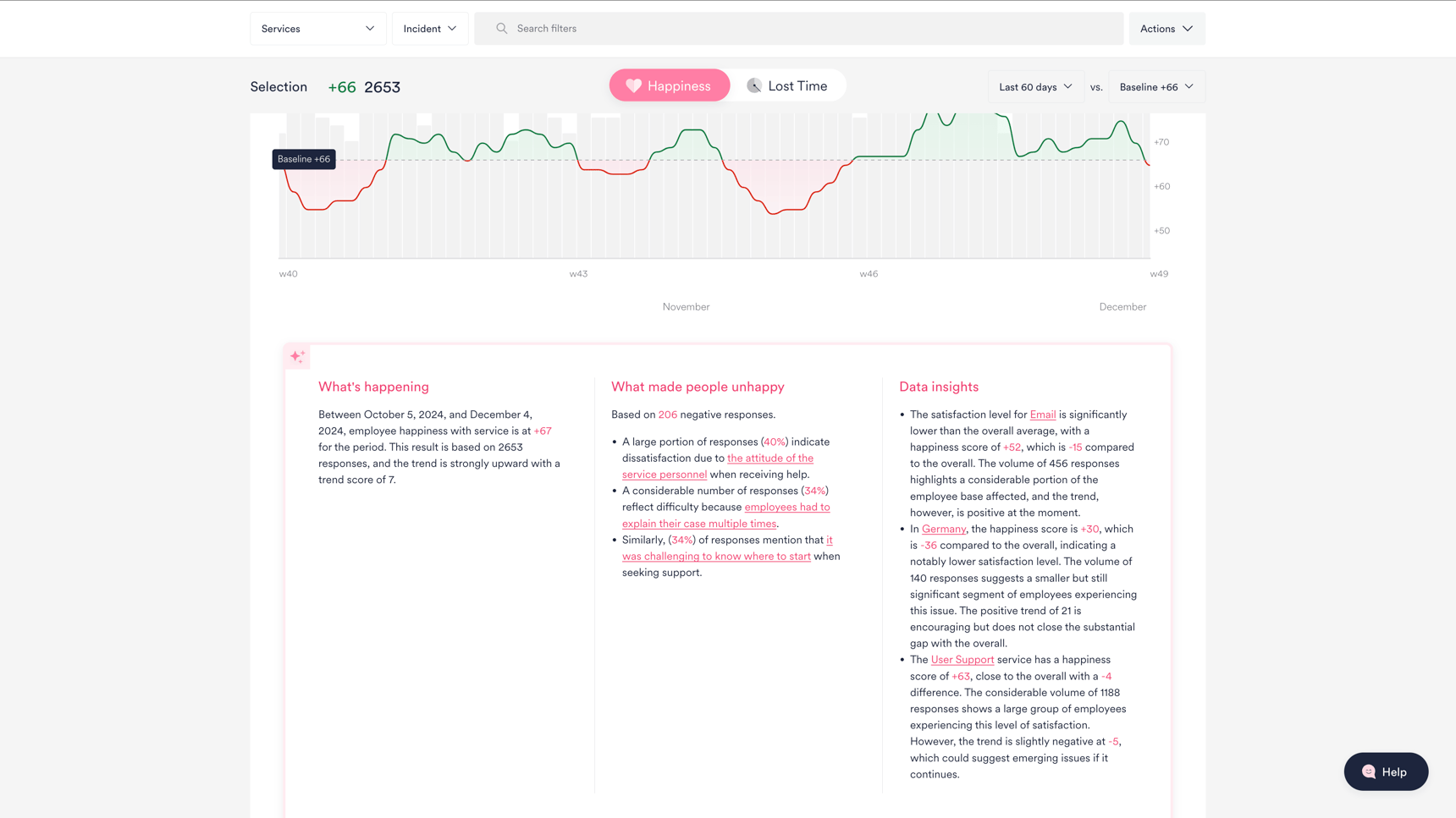 🚀 Introducing AI Data Explanations and Focus Area